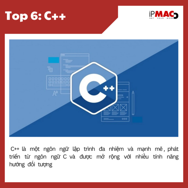 Top 10 ngôn ngữ lập trình hàng đầu trên GitHub năm 2023