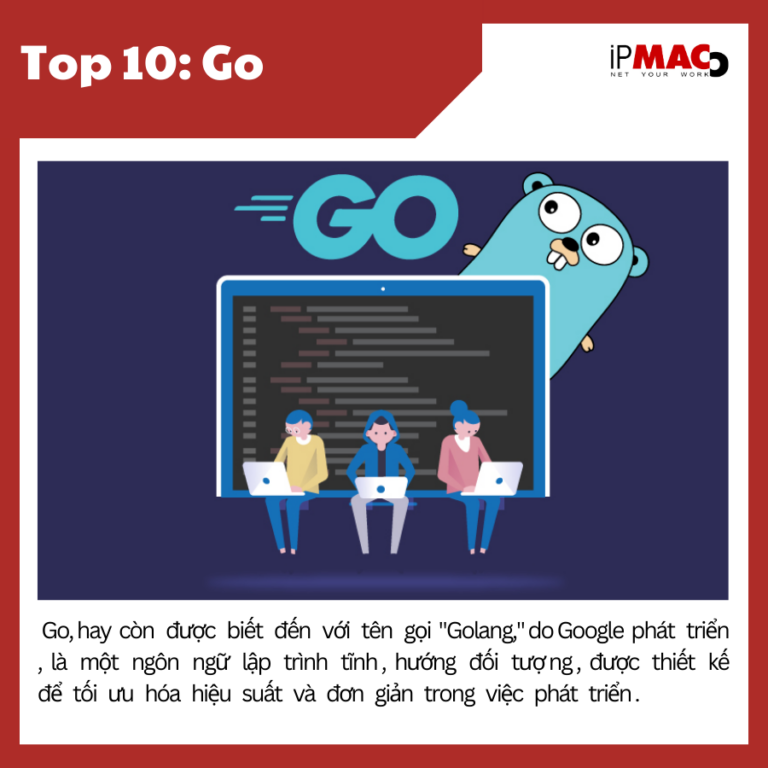 Top 10 ngôn ngữ lập trình hàng đầu trên GitHub năm 2023