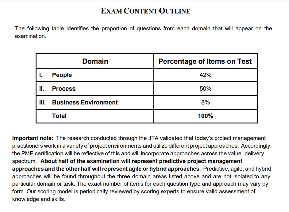 Các tips để pass chứng chỉ PMP năm 2024